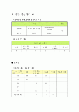 식사구성안 일주일 식단 작성 -1페이지