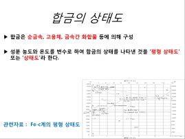 기계재료 과제1-1페이지