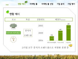 자연주의,이니스프리,마케팅,브랜드,브랜드마케팅,기업,서비스마케팅,글로벌,경영,시장,사례,swot,stp,4p-1페이지