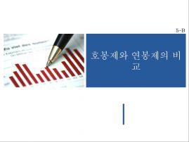 호봉제와 연봉제의 비교.PPT자료-1페이지