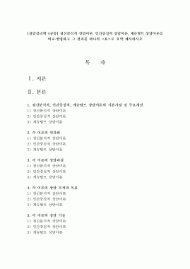 [상담심리학 4공통] 정신분석적 상담이론, 인간중심적 상담이론, 게슈탈트 상담이론을 비교·설명하고 그 결과를 하나의 <표>로 요약 제시-1페이지