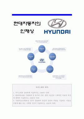 [현대자동차 생산직 자기소개서] 합격 현대자동차자기소개서(생산부문 전문기술 양성인력)와 면접기출문제_현대자동차생산직자기소개서샘플_현대자동차생산직자기소개서예문-1페이지