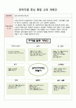 아동문학-문학중심 통합계획안 [검피아저씨의뱃놀이]-1페이지