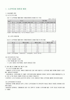 우리나라 노인복지법에 대하여-1페이지