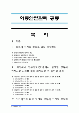 아동안전관리 3학년 공통) 영유아 안전정의개념 요약정리, 가정이나 영유아교육기관에서 발생한 영유아 안전사고 사례, 영유아안전사고의 예방방안 - 영유아 안전정의, 안전사고 예방-1페이지