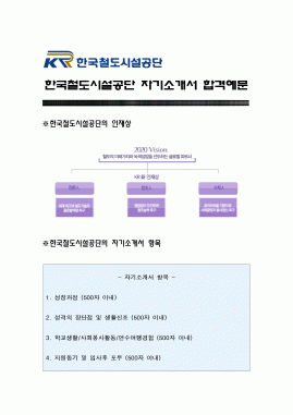 [한국철도시설공단 자기소개서] 2013 한국철도시설공단 자기소개서+면접족보_한국철도시설공단자기소개서예문_한국철도시설공단자기소개서샘플_한국철도시설공단자소서-1페이지