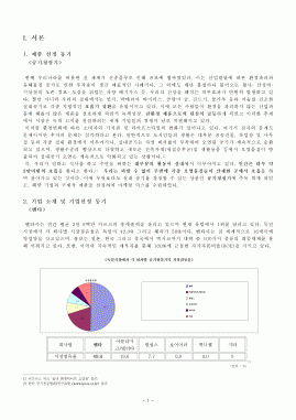 공기청정기 - 벤타(VENTA), 기업 소개 및 기업선정 동기, 국내 시장 상황-1페이지