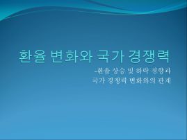 환율변화,국가경쟁력,마케팅,브랜드,브랜드마케팅,기업,서비스마케팅,글로벌,경영,시장,사례,swot,stp,4p-1페이지