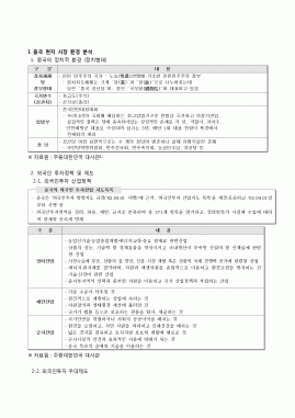 풀무원의 중국시장 진출전략 분석-1페이지