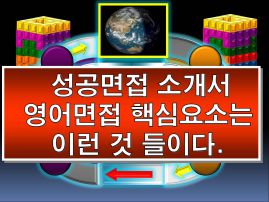 10. 성공면접 소개서 영어면접 핵심요소는 이런 것들이다 (SK건설지원).PPT자료-1페이지