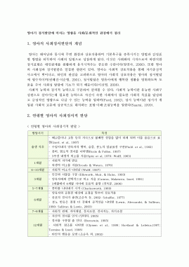 영아기 정서발달에 미치는 영향을 사회/문화적인 관점에서 정리 - 사회 문화적 관점에서의 영아 정서발달 영향-1페이지