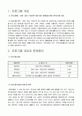 담양 장성 곡성지역 중증 재가 장애인을 위한 지역조직화 사업 -1페이지