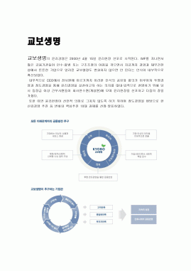 윤리경영사례(교보생명보험, 대한생명보험, sk텔레콤, kt)-1페이지