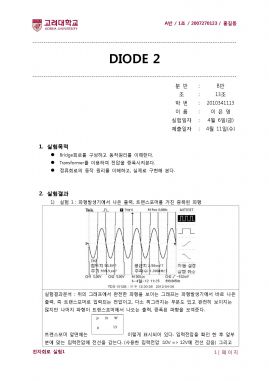 [전자회로 실험 1] (결과) DIODE 2 - Bridge회로를 구성하고 동작원리를 이해, Transformer를 이용하여 전압을 증폭, 정류회로의 동작 원리를 이해하고, 실제로 구현-1페이지