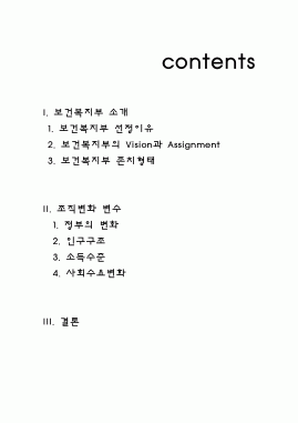 보건복지부의 Vision과 Assignment,조직변화 변수,조직변화-1페이지