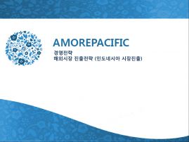 [경영전략]2013 아모레퍼시픽 해외시장진출, 인도네시아, 비젼, SWOT, 외부환경분석, 내부환경분석, 전략경영 (1)-1페이지