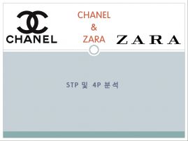 샤넬vs자라,CHANELvsZARA,샤넬마케팅전략,샤넬분석,자라마케팅전략,자라분석,ZARA,CHANEL-1페이지