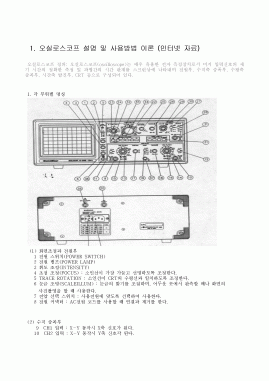 오실로스코프_사용법-1페이지