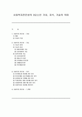 [사회복지실천론] 사회복지전문성의 3요소 - 가치, 기술, 지식의  의미-1페이지