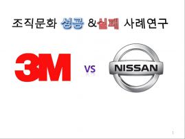 조직문화_성공_실패_사례연구,3M,닛산,브랜드마케팅,서비스마케팅,글로벌경영,사례분석,swot,stp,4p-1페이지