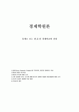 [경제학원론] 통계로 보는 한, 중, 일 경제비교와 전망-1페이지