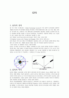 [과학기술] GPS에 관한 조사-1페이지