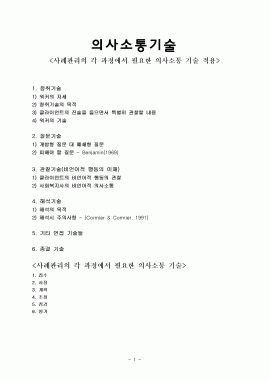 의사소통기술(사례관리의 각 과정에서 필요한 의사소통 기술 적용)-1페이지