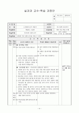 6학년 실과 지도안-3.간단한 음식 만들기-우리나라 전통음식(중안)-1페이지