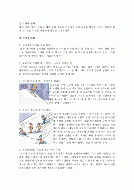 [레져스포츠] 스키 주의사항-1페이지