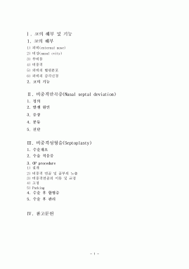 비중격만곡증(Nasal septal deviation)과 수술적 치료-1페이지