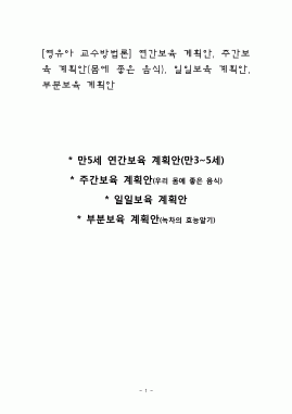 [영유아 교수방법론] 연간보육 계획안, 주간보육 계획안(몸에 좋은 음식), 일일보육 계획안, 부분보육 계획안-1페이지