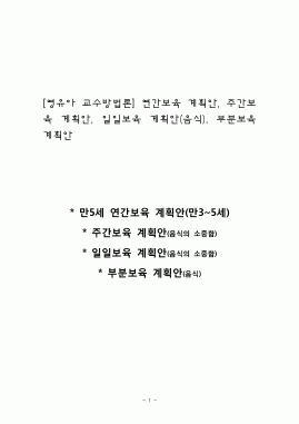 [영유아 교수방법론] 연간보육 계획안, 주간보육 계획안, 일일보육 계획안(음식), 부분보육 계획안-1페이지