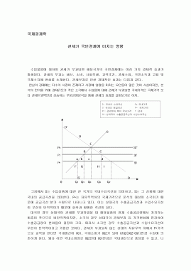 관세가 국민경제에 미치는 영향-1페이지