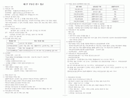 펀투상요약-부동산펀드-1페이지