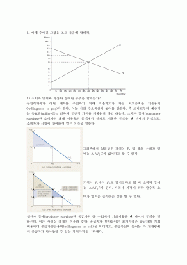 경제학개론problem set _2(2011-1)-1페이지