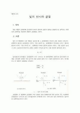 [예비] 빛의 반사와 굴절-1페이지