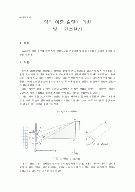 [결과] 영의 이중슬릿에 의한 빛의 간섭현상-1페이지