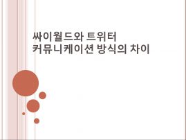 싸이월드와 트위터 커뮤니케이션 방식의 차이.PPT자료-1페이지