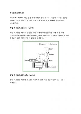 하이브리드hybrid+엔진-1페이지