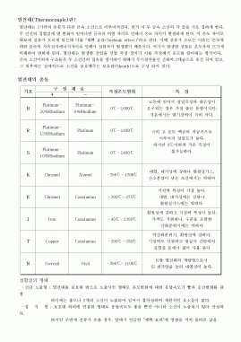 재료조직학 - 열전대 및 격자구조-1페이지