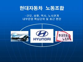 [비즈니스/경제] 현대자동차 노동조합-1페이지