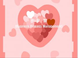 Business Process Management,BPM,BPM중요성,BPR,PI,BPM사례-1페이지