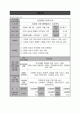 사회복지 프로포절(사업계획서)-다문화 가정 행복플러스 프로젝트 -1페이지