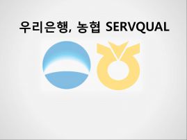 우리은행, 농협 SERVQUAL, 서비스품질에 관한 보고서-1페이지