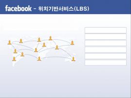 facebook위기기반서비스,LBS,LBS적용사례,facebook Deal-1페이지