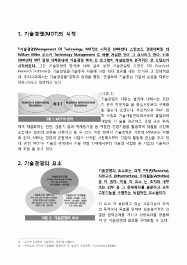 [경영] MOT 기술경영에 관해서-1페이지