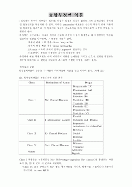 항부정맥 약물-1페이지