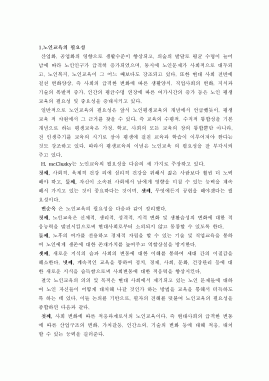 고령화 사회에서 제기되는 문제점 4가지를 들고 학자에 따른 노인교육의 요구와 필요성을 찾아 정보창조 사회(평생학습사회)에서 그 해결 방안을 제시-1페이지