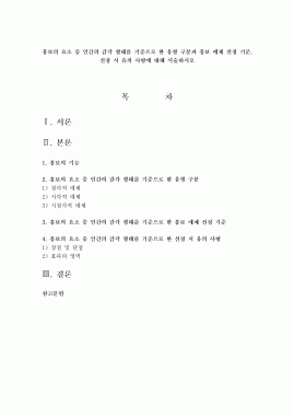 홍보의 요소 중 인간의 감각 형태를 기준으로 한 유형 구분과 홍보 매체 선정 기준, 선정 시 유의 사항에 대해 서술-1페이지