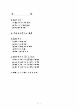 우리나라 SOC 중장기 민간투자계획-1페이지